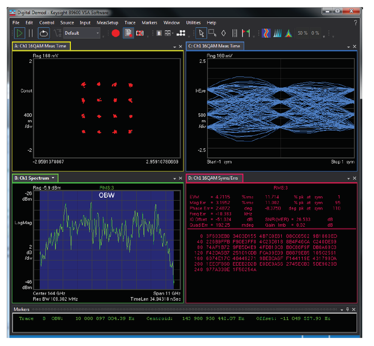 How to Make Sub-THz Measurements for 6G