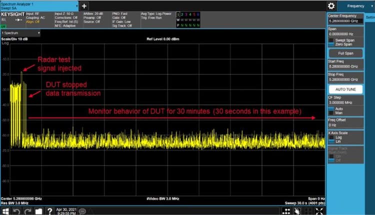 Protect Radar Systems with Dynamic Frequency Selection (DFS) Functionality