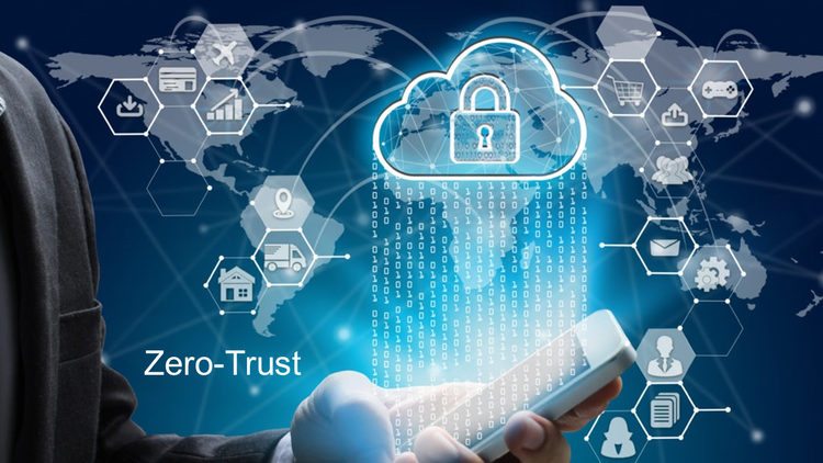 The First True Testing for Zero Trust Networks is Changing Everything