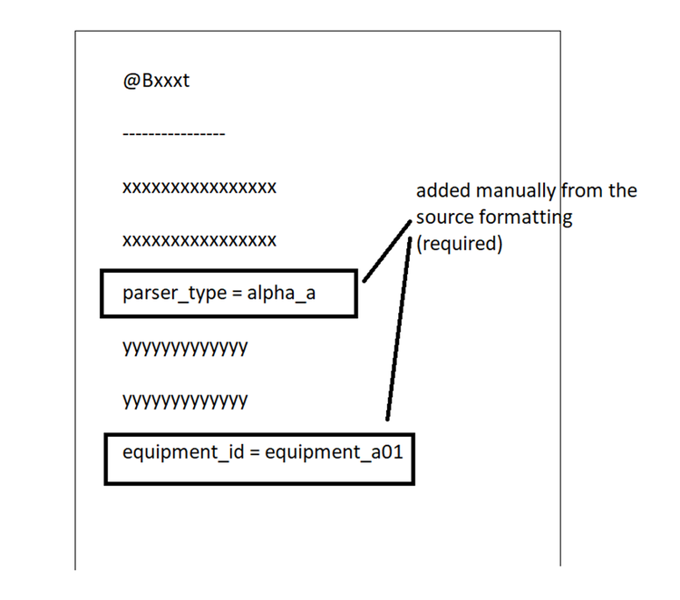 Loading data into PathWave Manufacturing Analytics (Part 2)