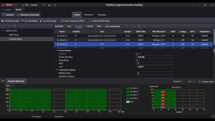 Test Software Is Critical for Wireless Medical Device Designs