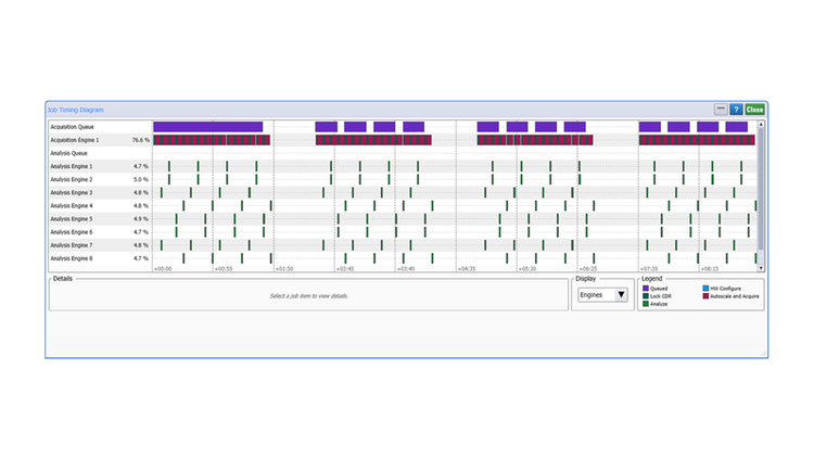 Accelerate 1.6T Optical Transceiver Testing Without Sacrificing Accuracy