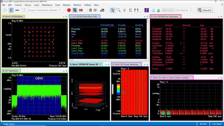 Considerations for a New Waveform in 6G
