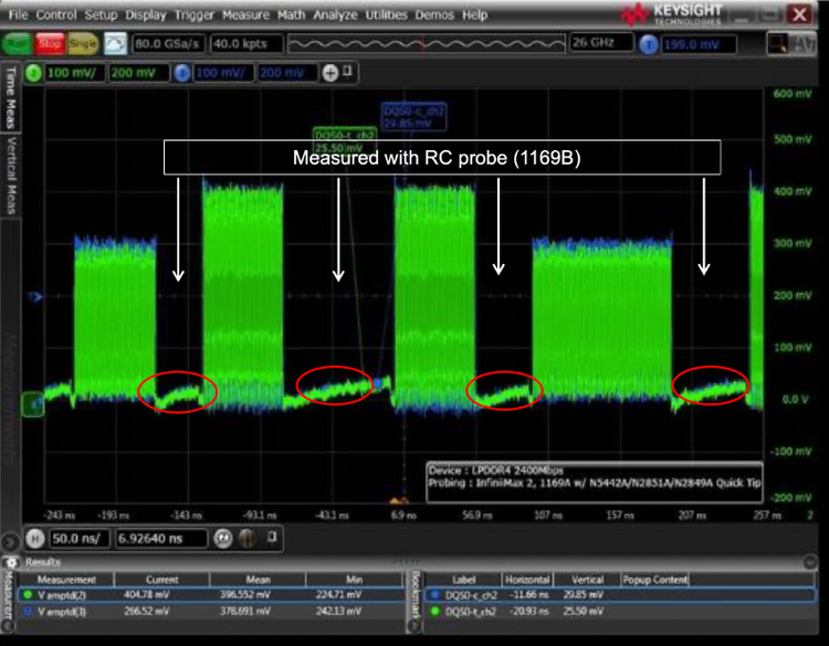 DDR5/LPDDR5 Signals Can Be a Real Challenge to Measure