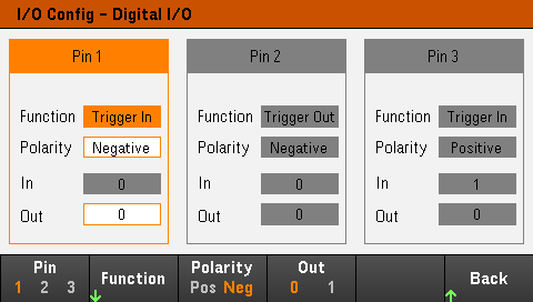 Using Output Lists on a Multiple Output Power Supply