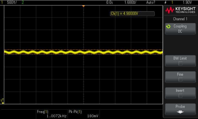 When to use AC Coupling on Your Oscilloscope