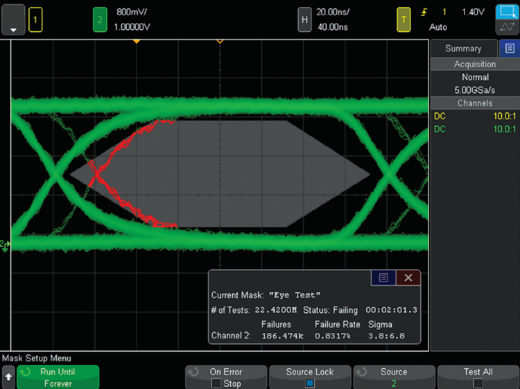 Tektronix 4 Series Vs Keysight Infiniivision X Series Oscilloscopes