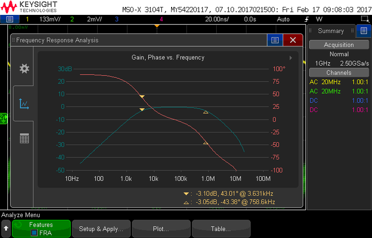 Tektronix 4 Series Vs Keysight Infiniivision X Series Oscilloscopes