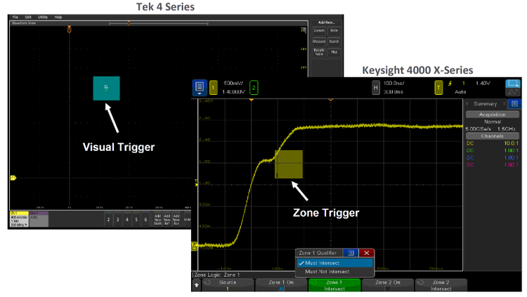 Tektronix 4 Series Vs Keysight Infiniivision X Series Oscilloscopes