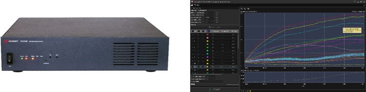 Keysight Solutions for Measuring Self-Discharge of Lithium Ion Cells Achieves Revolutionary ...