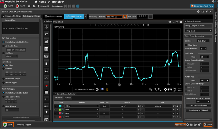 How to Measure Strains with a Data Acquisition System
