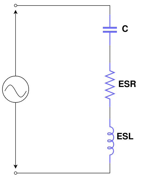 Capacitance Meter: A Useful Instrument on a Test Engineer's Desk