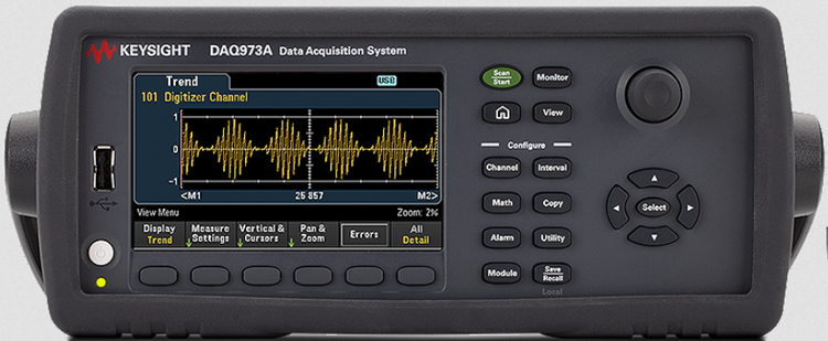 How Data Acquisition Helps Your Quality Assurance