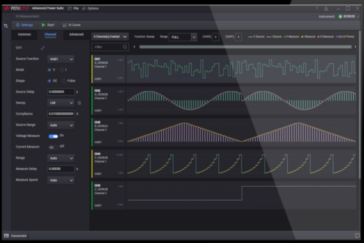 How Source Meters Can Streamline Your Testing