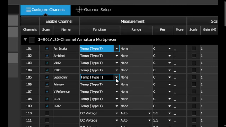 Understand How Data Acquisition Systems Work