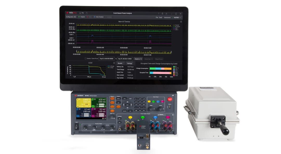 Boost Device Runtime With Battery Drain Analysis