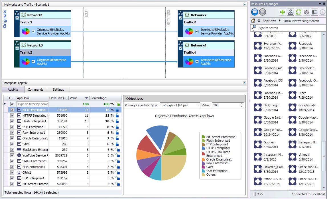 Scale Up and Lock Down Your Networks With Network Traffic Generators