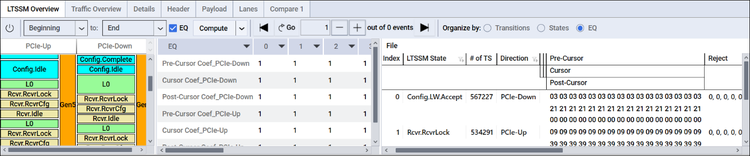 Illuminate High-Speed PCIe Lanes with Protocol Analyzers