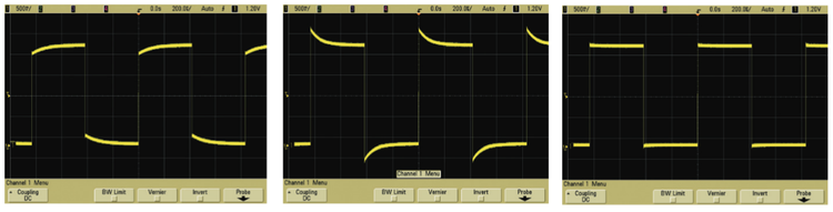 Oscilloscope Probe - Types, Uses, and How to Choose the Right One