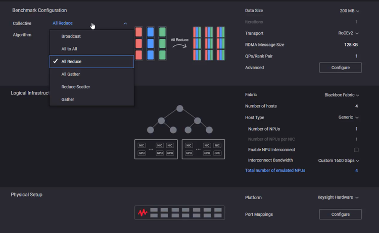 KAI Data Center Builder: Your Ultimate Compass for Navigating the AI Frontier