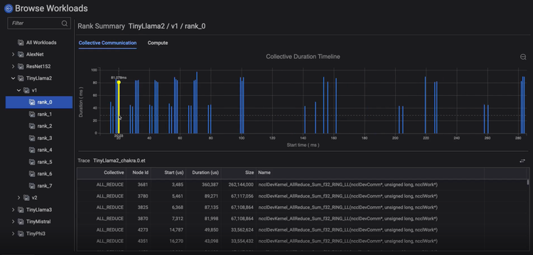 KAI Data Center Builder: Your Ultimate Compass for Navigating the AI Frontier
