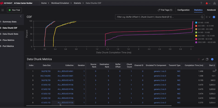 KAI Data Center Builder: Your Ultimate Compass for Navigating the AI Frontier