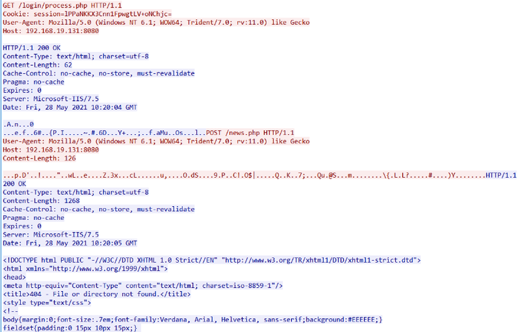 Empire C2 : Networking into the Dark Side
