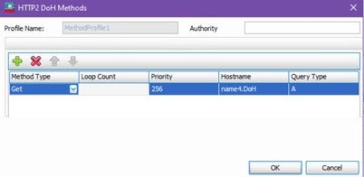 DNS over HTTPS (DoH): Validate your network with DoH