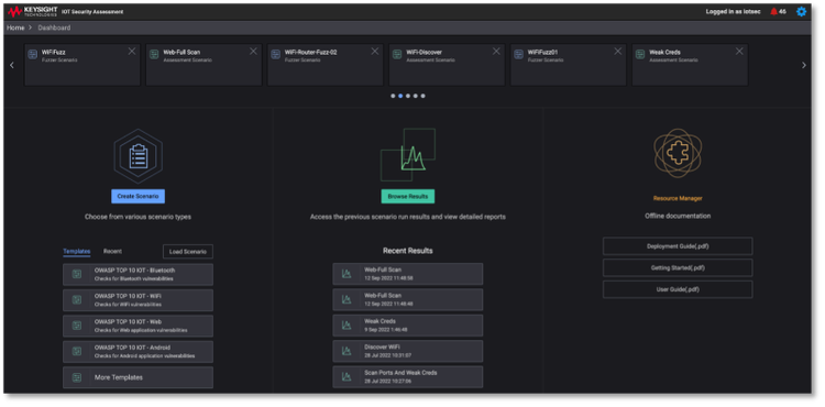 Time To Act on Cyber Resilience?