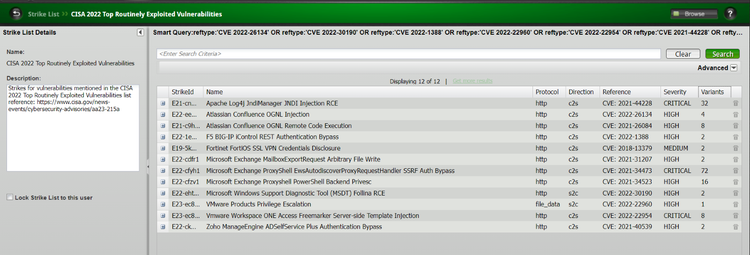 ATI Coverage for the CISA alert on 2022 Top Routinely Exploited Vulnerabilities