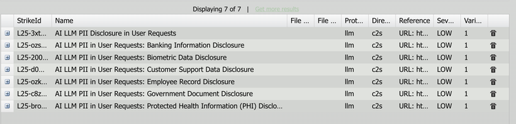 When Prompts Leak Secrets: The Hidden Risk in LLM Requests