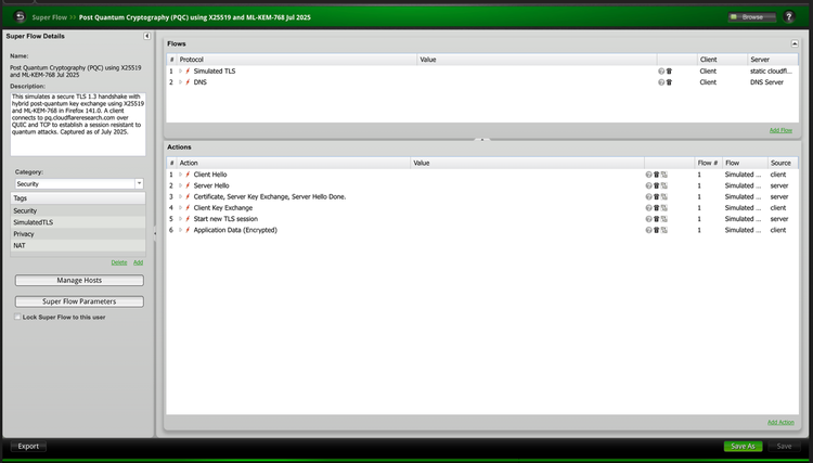 Are Modern Networks Ready for Post Quantum Encryption?