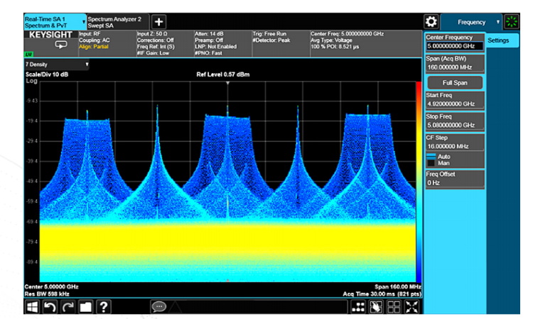 IS YOUR SIGNAL ANALYZER UP TO TASK? PART 2: Three Advanced Noise Measurements to Expect from ...
