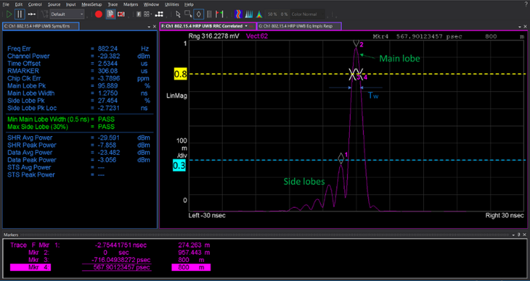 Test IEEE 802.15.4 HRP UWB Modulation Accuracy