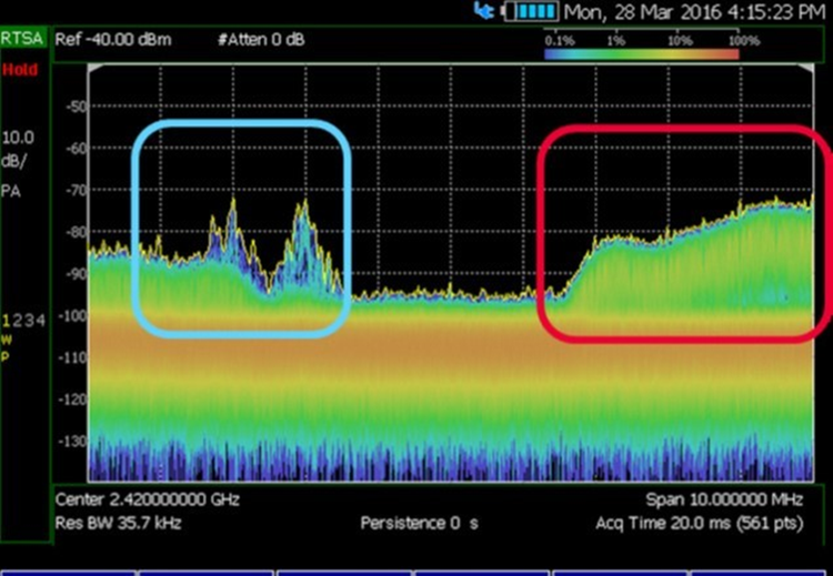 Spectrum analyzers Can Help Get More Accurate MRI for Cancer