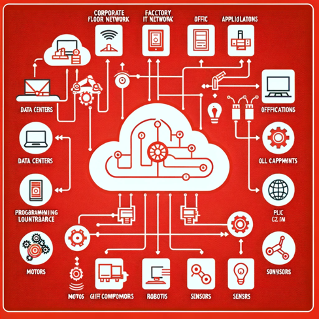 RF, Testing with Signaling, an Inevitable Step for Maximizing Wi-Fi 7 ...