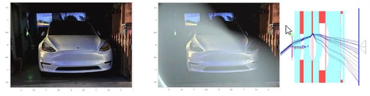 Optical System Design with Stray Light Analysis