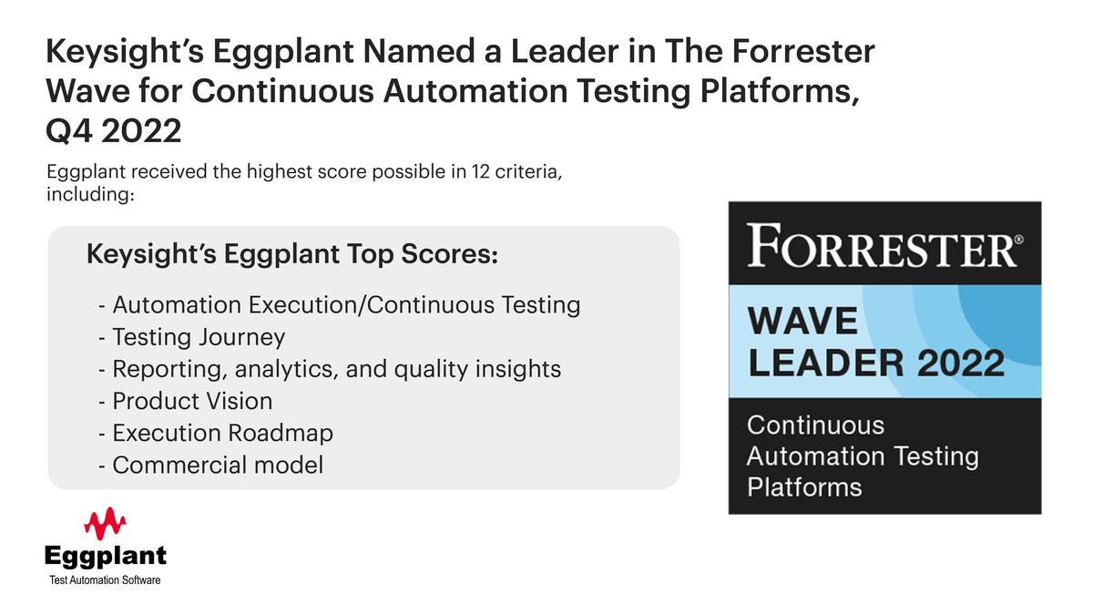 Keysight's Eggplant named a Leader in Continuous Automation Testing ...