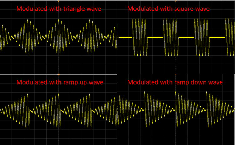 Waveform modulation with your function generator