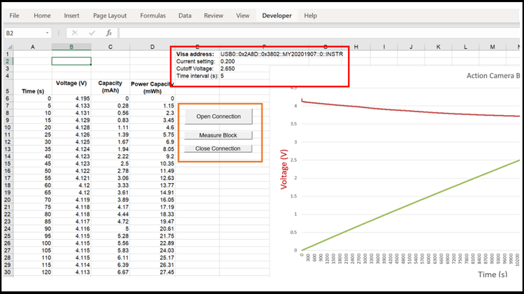 Battery and Cell Testing with a Bench Electronic Load