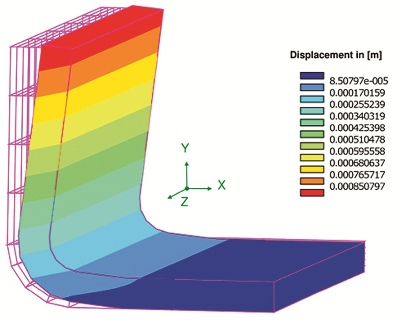 Composite Materials in Aerospace Manufacturing: Finding the Balance ...