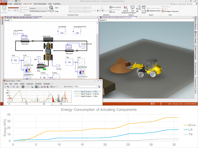 Virtual Proving Ground Simulation Software