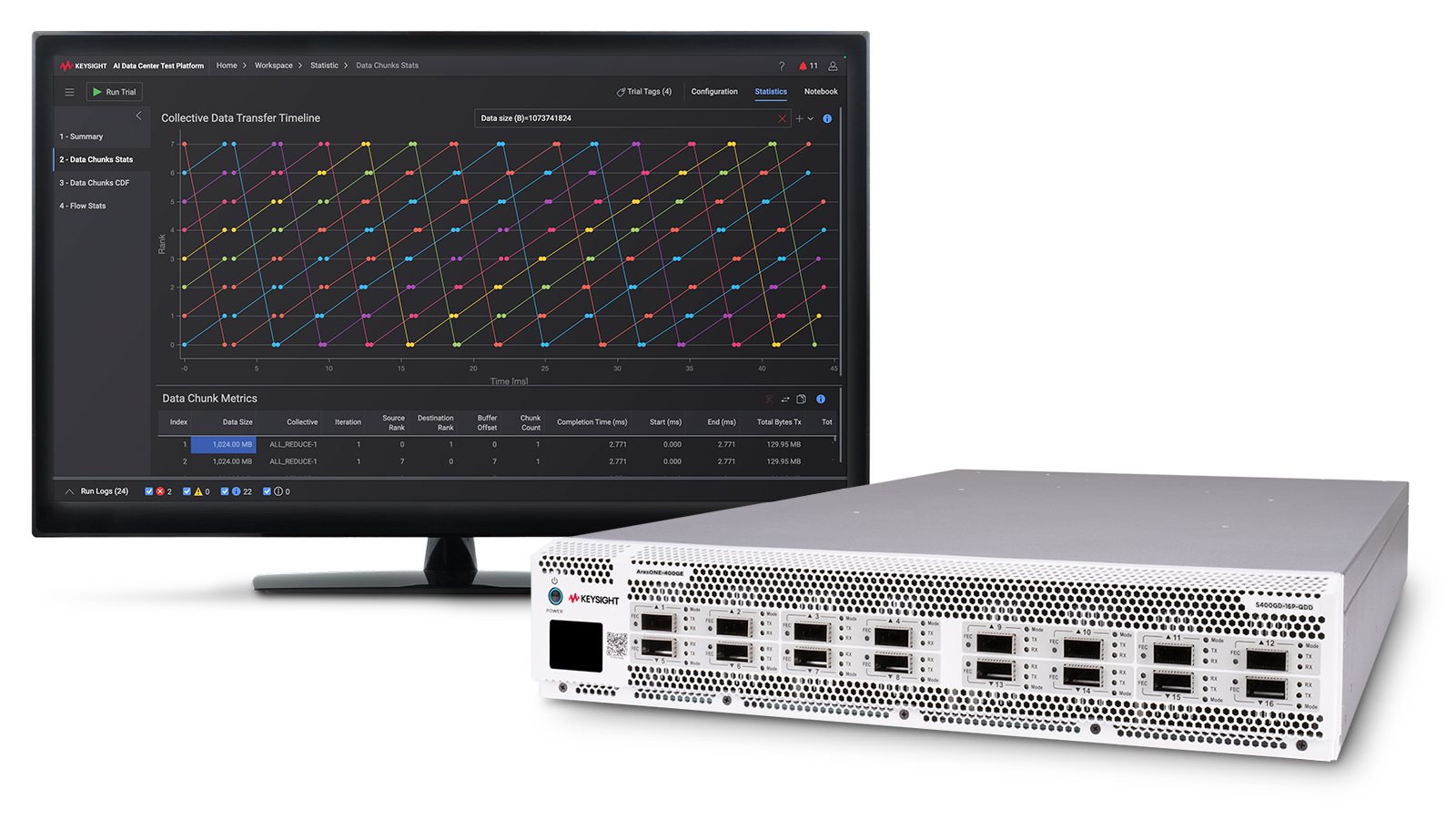 Keysight AI Data Center Builder | Keysight