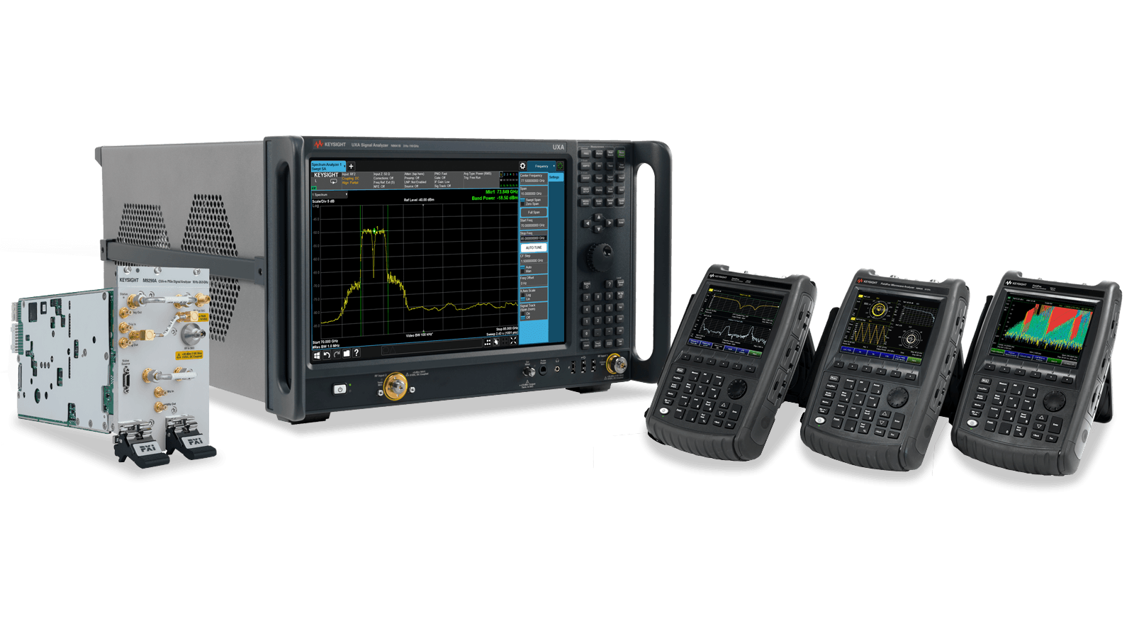 Spectrum Analyzers (Signal Analyzers) | Keysight