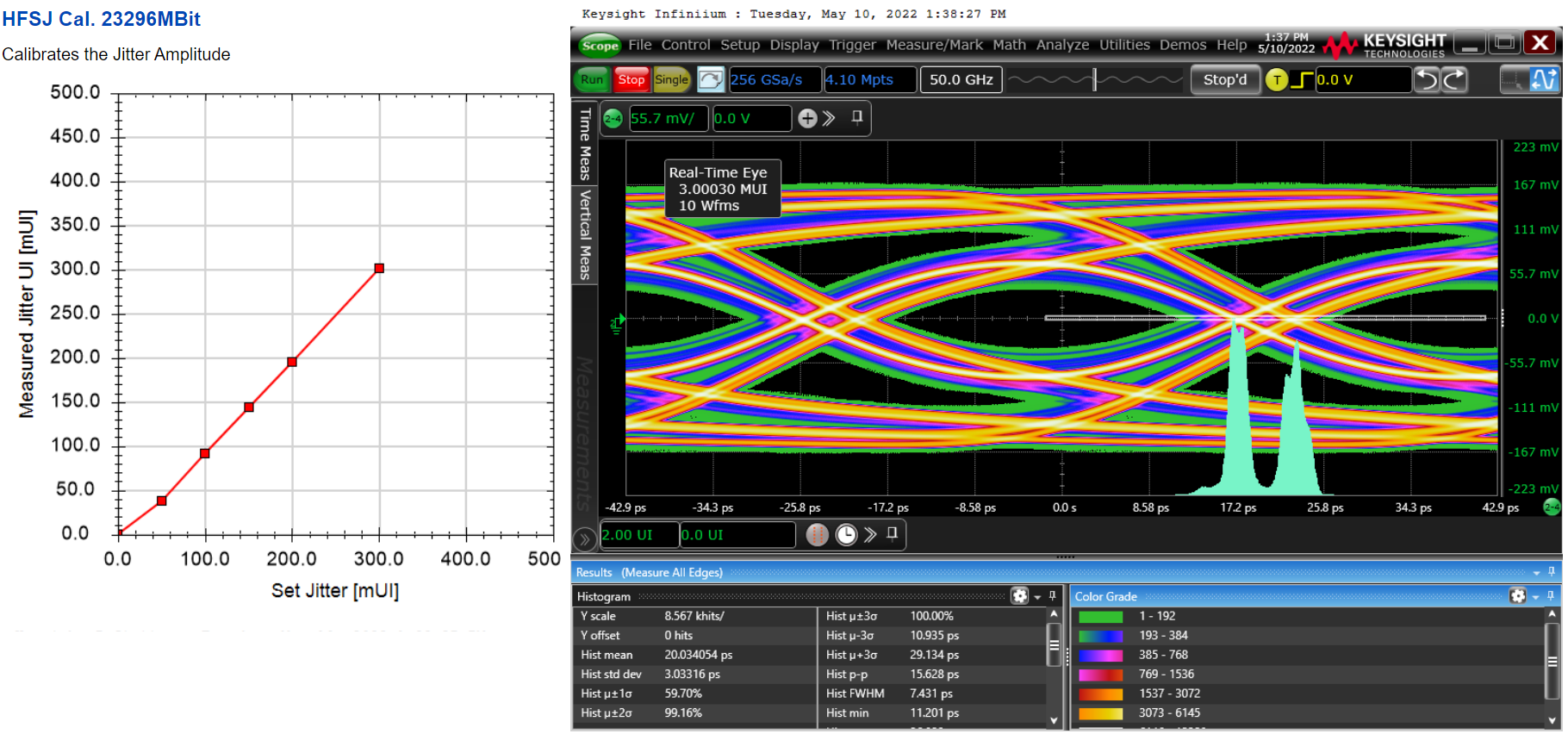 N5991MM5A MIPI M-PHY® 5 Receiver Conformance Test Software | Keysight
