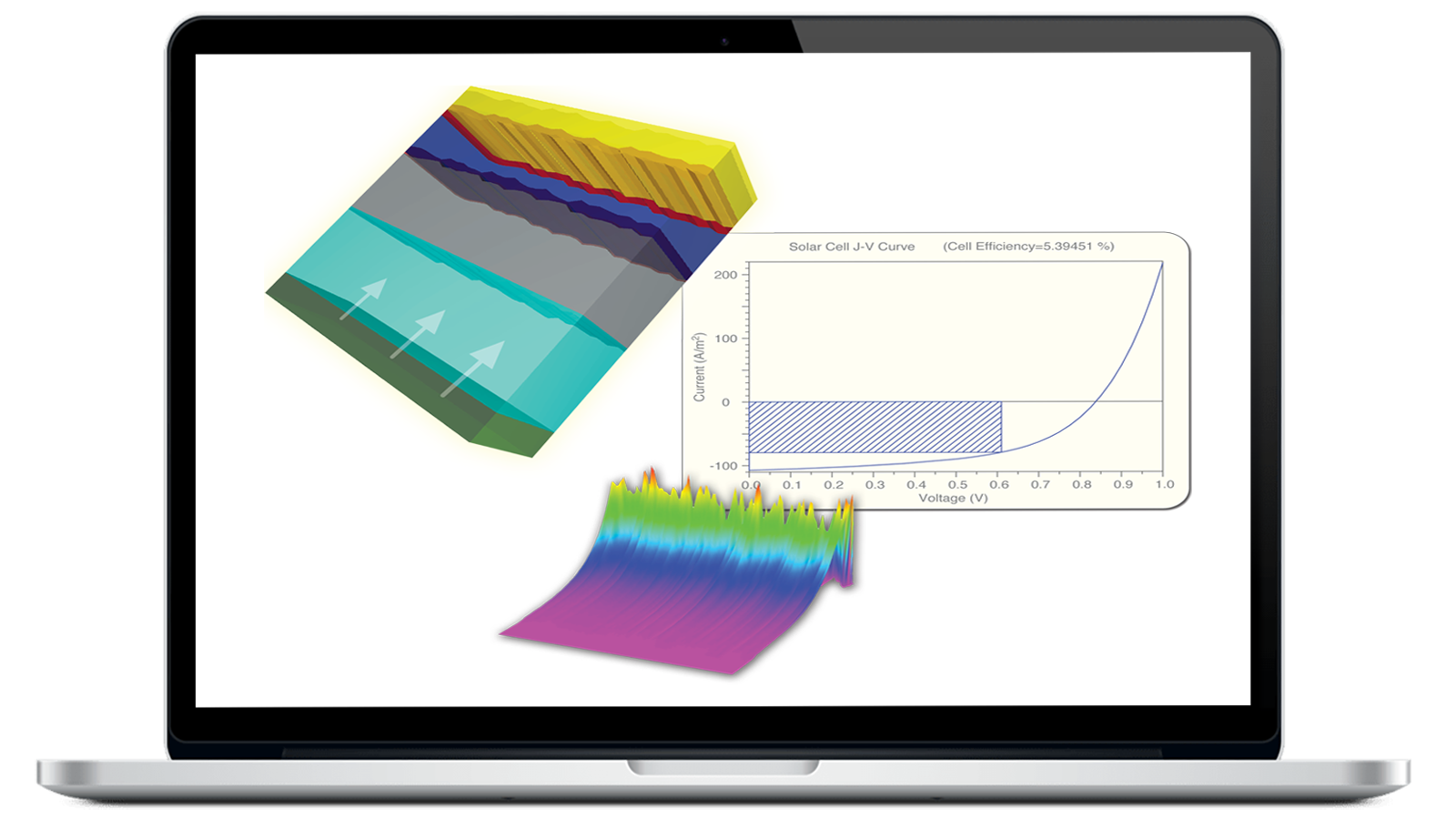 RSoft Solar Cell Utility | Keysight