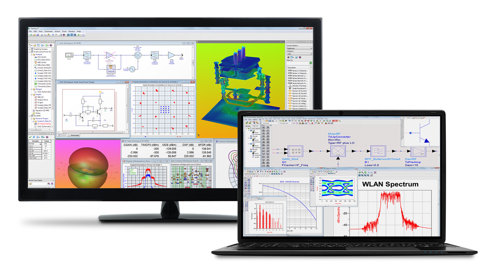 KI-Rechenzentrumsleistung