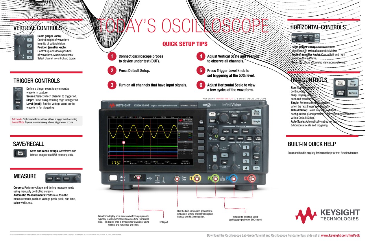 Today’s Oscilloscopes – Quick Setup Tips - Poster PDF Asset Page | Keysight