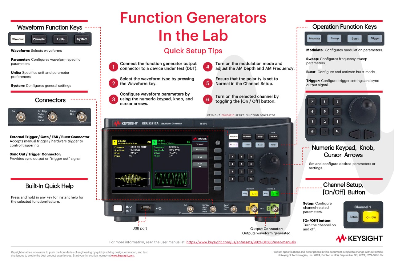 Function Generators in the Lab PDF Asset Page | Keysight